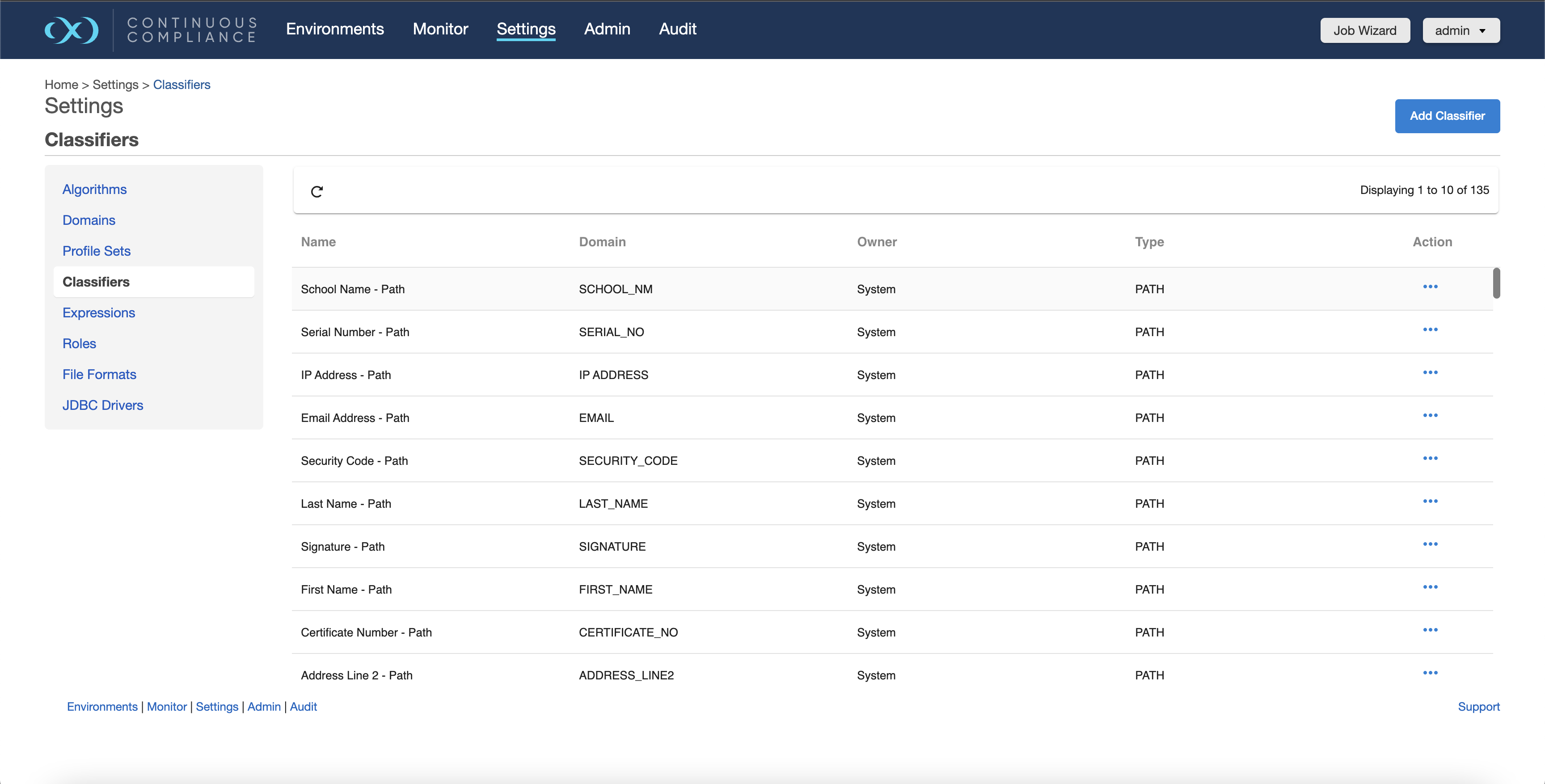 Managing classifiers