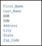 Constructing file formats for upload